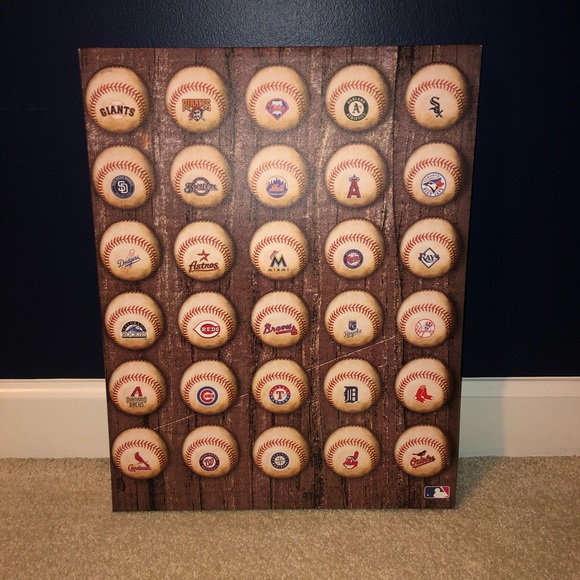 Wall Decor | Mlb Wall Art | Poshmark